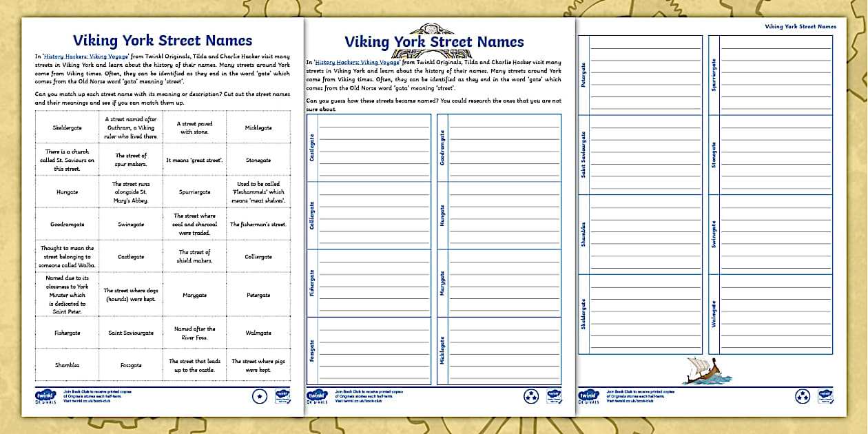 Viking Place Names in England KS2 | Viking York Street Names